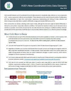Coordinated Entry - Hunger & Homeless Coalition